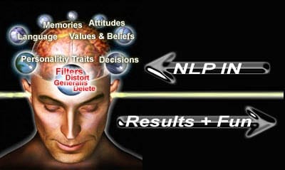 The Benefits Of NLP - Robert JR Graham